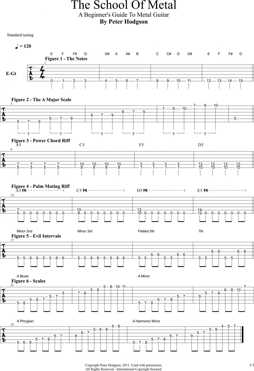 A Beginner’s Guide to Metal Guitar - Mixdown Magazine