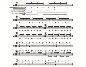 Inward Paradiddle Applications - Mixdown Magazine