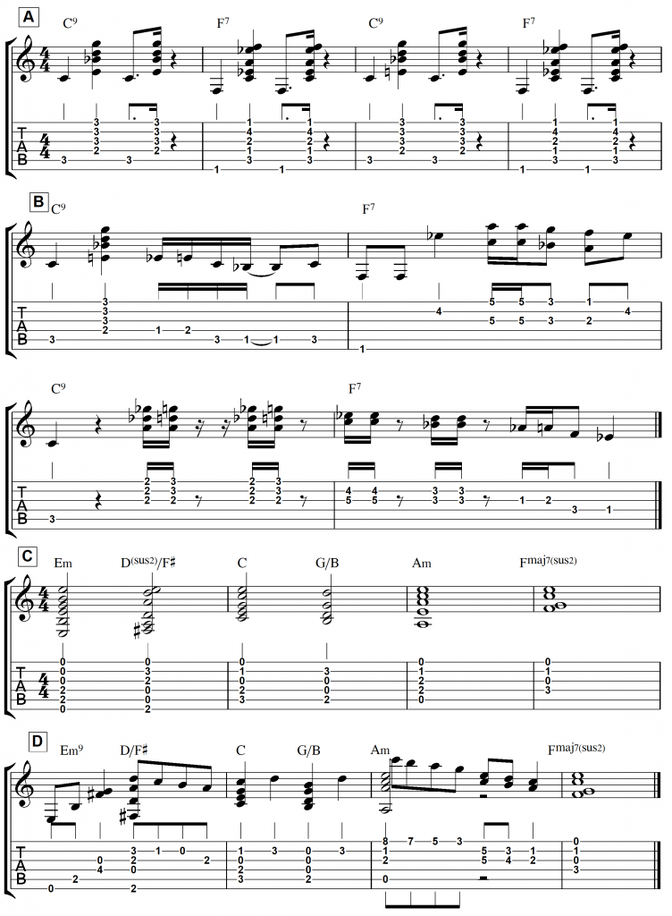 Guitar Lesson: Chords, Comping, Licks, Riffs & Rhythmic Stuff Part 2 ...
