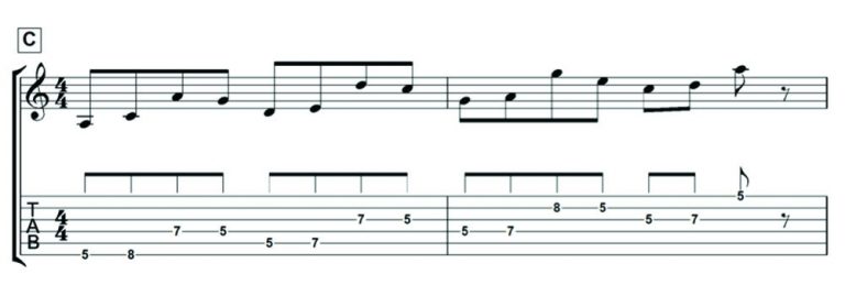 GUITAR LESSONS: Easy Intervallic Ideas - Mixdown Magazine