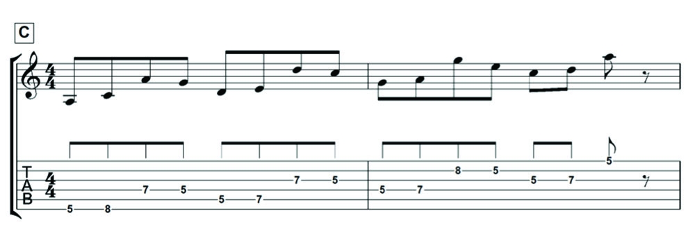 GUITAR LESSONS: Easy Intervallic Ideas - Mixdown Magazine