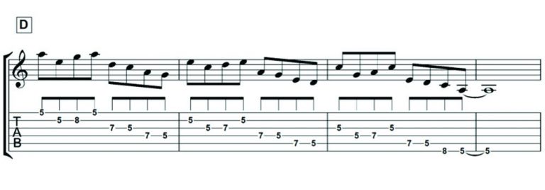 GUITAR LESSONS: Easy Intervallic Ideas - Mixdown Magazine