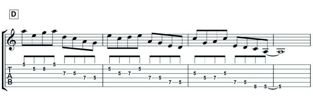 GUITAR LESSONS: Easy Intervallic Ideas - Mixdown Magazine
