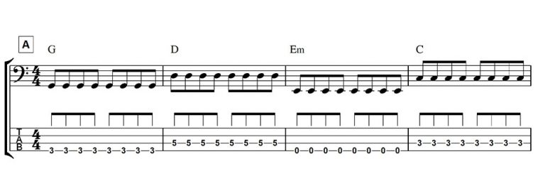 Bass Lessons: Tension And Release - Mixdown Magazine