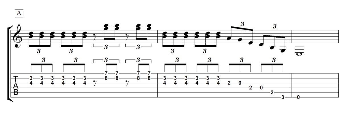 How to practise playing and feeling guitar rhythm - Mixdown Magazine