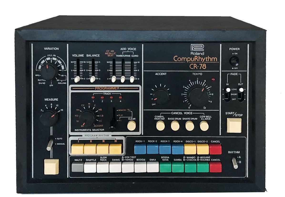 Gear Icons: Roland