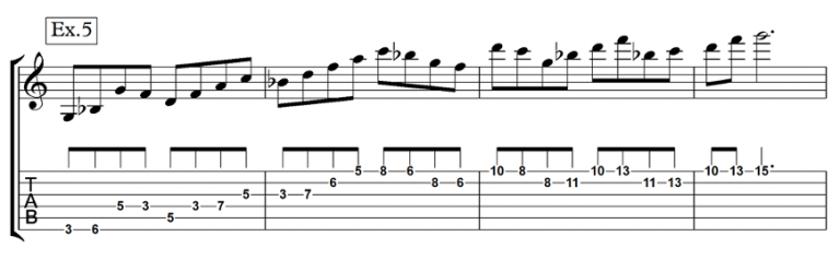 How to maximise the skills and guitar techniques you already know