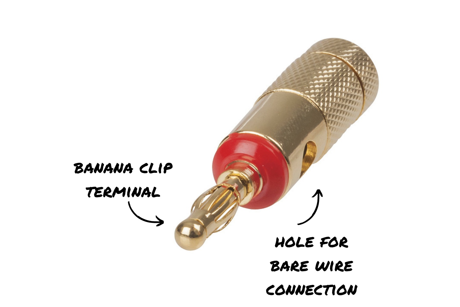Tutorial: 5 audio cable connectors you need to know