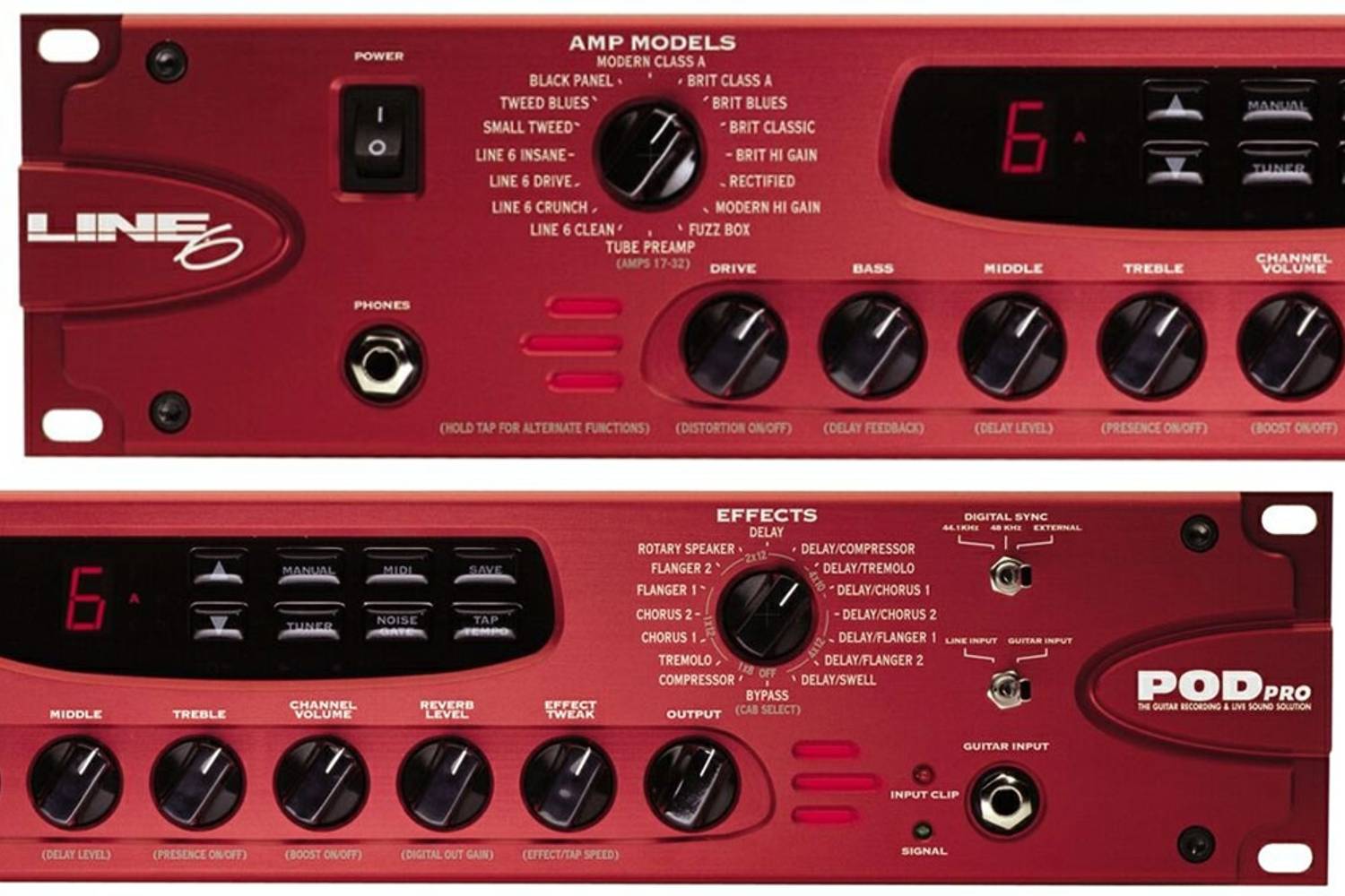 Gear Rundown: Creed & the 2001 Dallas Cowboys Half-Time Show