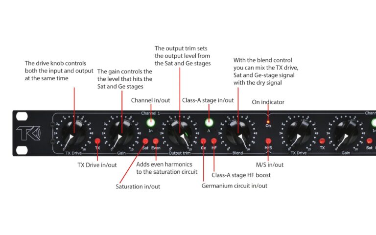 TK Audio announce Transformer: harmonic generator & colour box