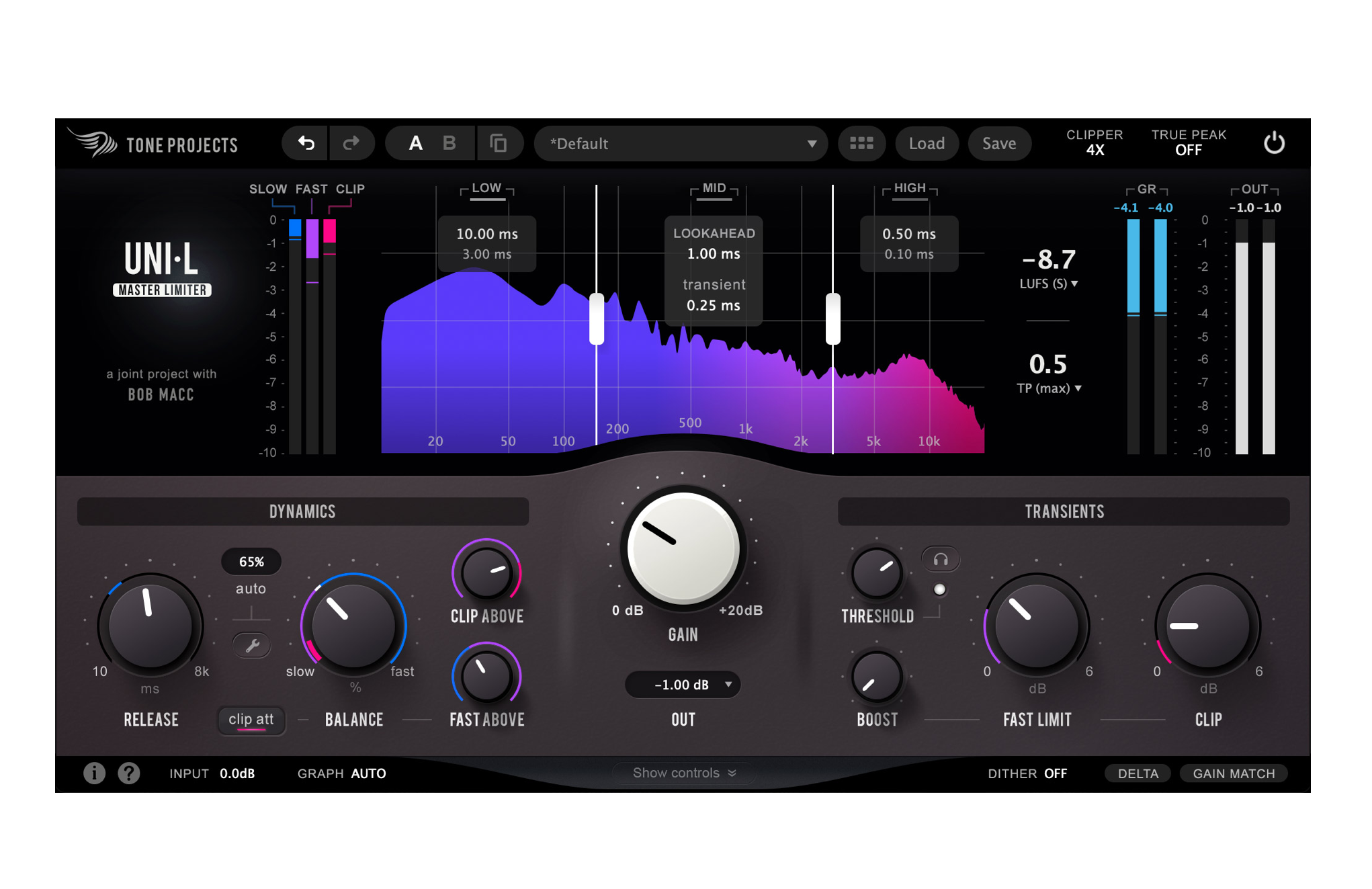 Tone Projects launch Uni-L, a mastering limiter